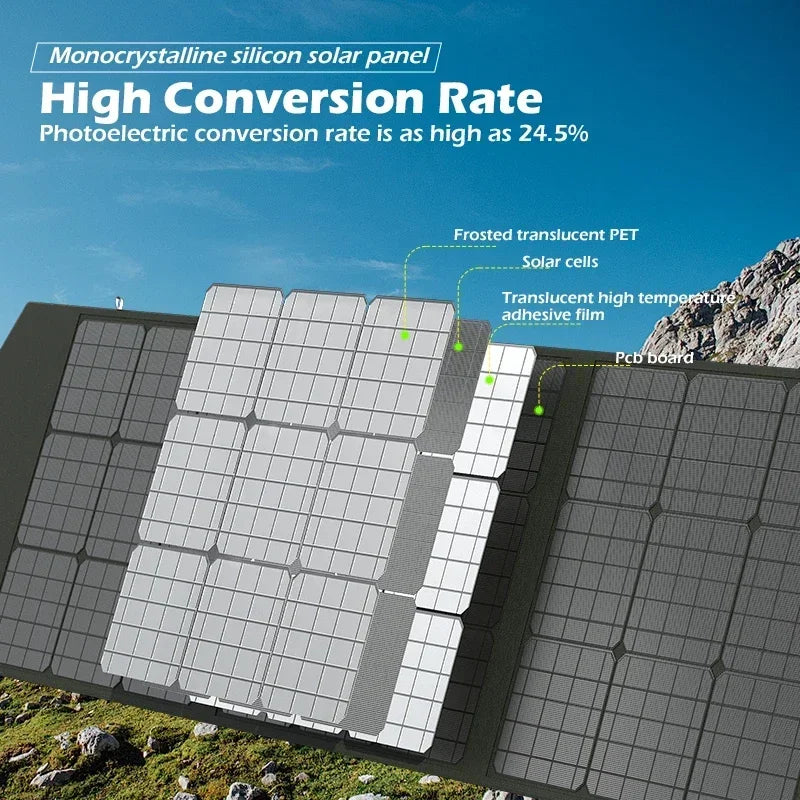 Flexible, Foldable, High Efficiency Solar Panel, Travel & Phone & Boat ...